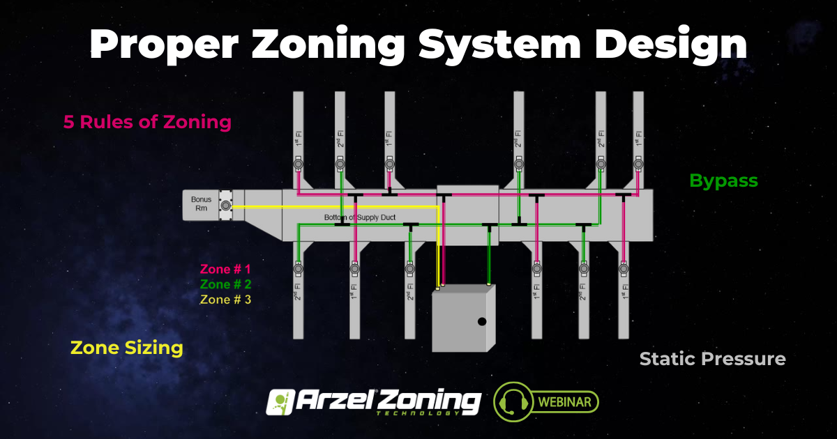Proper Zoning System Design - Arzel Zoning