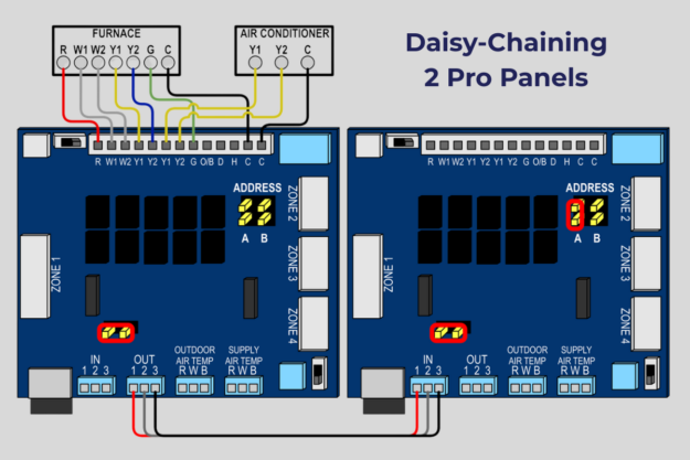 How to Create 16 Zones with Pro Panel - Arzel Zoning